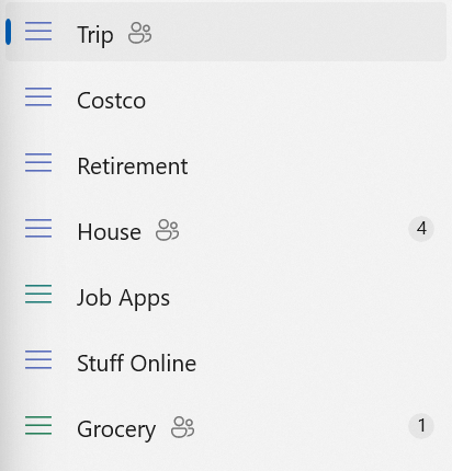 To Do: Sharing Tasks and Lists | Five Dollar Nassau